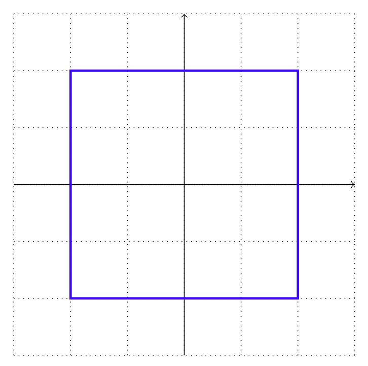 Chapter 2 – Creating the first TikZ images – LaTeX Graphics with TikZ