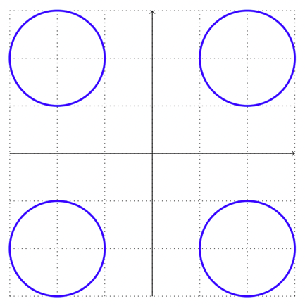Chapter 2 – Creating the first TikZ images – LaTeX Graphics with TikZ
