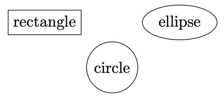 Chapter 3 – Drawing, positioning, and aligning nodes – LaTeX Graphics with TikZ