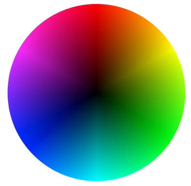 Chapter 7 – Filling and Clipping – LaTeX Graphics with TikZ