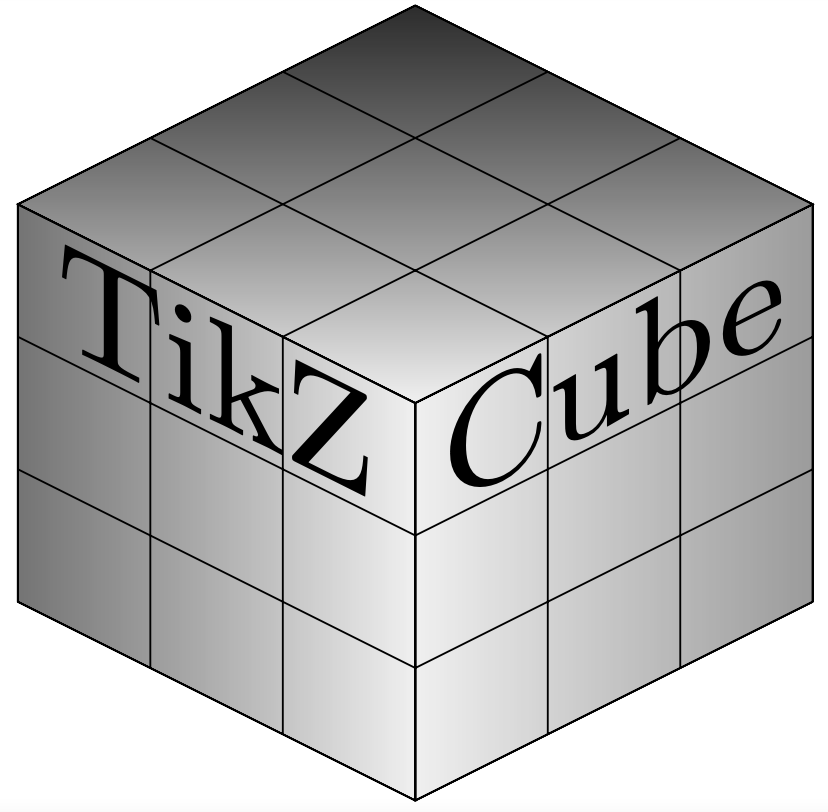 Chapter 11 – Transforming Coordinates and Canvas – LaTeX Graphics with TikZ