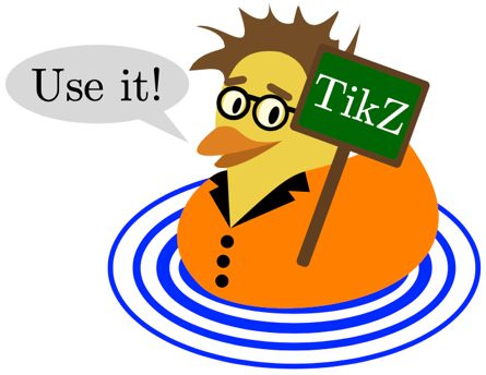 Chapter 15 – Having fun with TikZ – LaTeX Graphics with TikZ