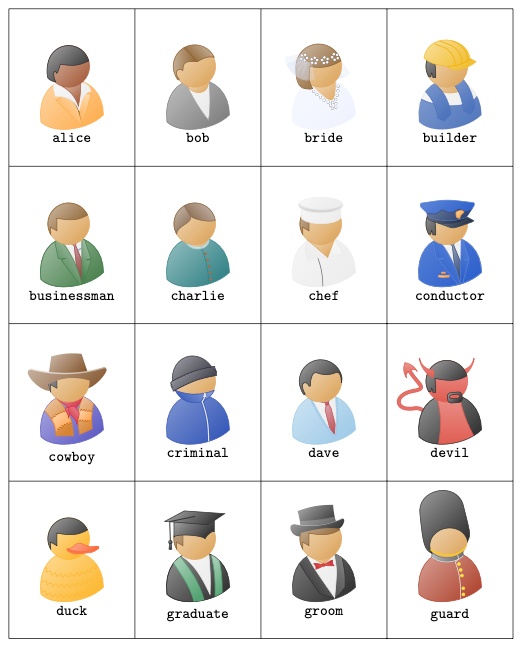 Chapter 15 – Having fun with TikZ – LaTeX Graphics with TikZ