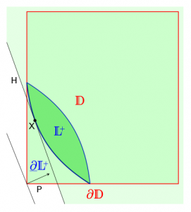 From a Hand Drawing to a TikZ Diagram – LaTeX Graphics with TikZ