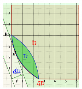 From a Hand Drawing to a TikZ Diagram – LaTeX Graphics with TikZ